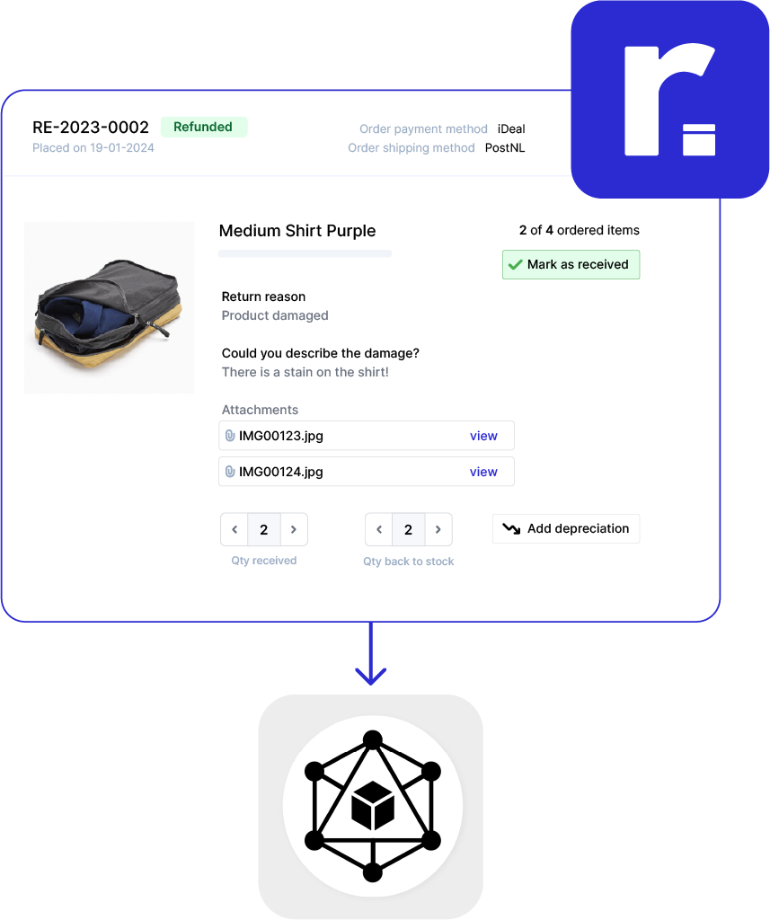 Return process for ChannelDock | Returnless